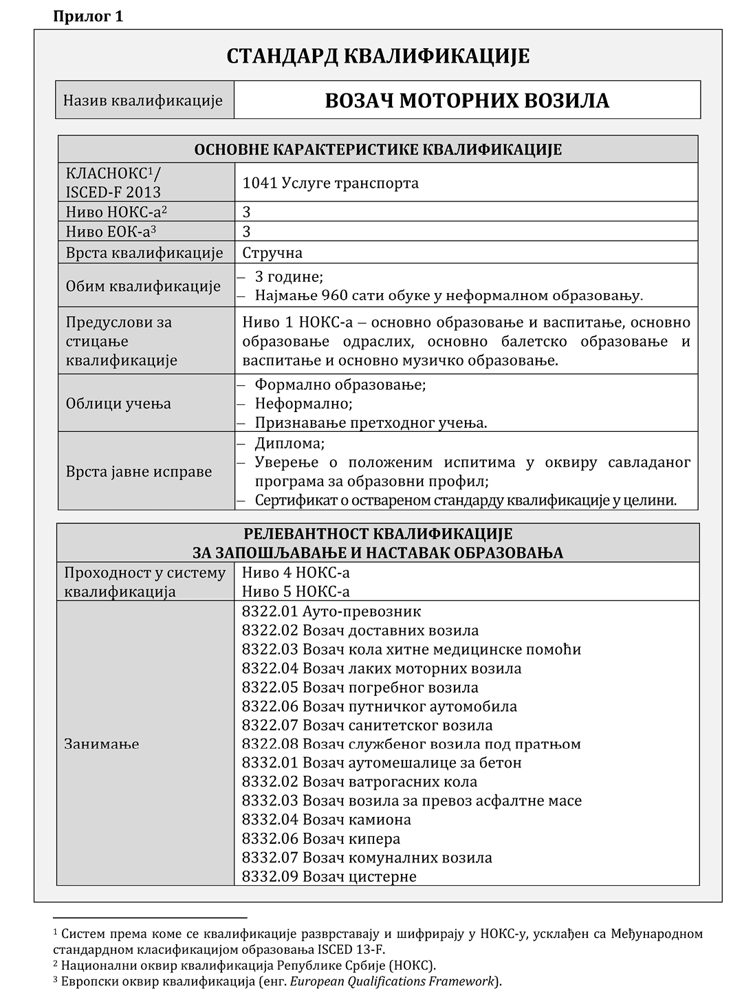 Правно-информациони систем РС
